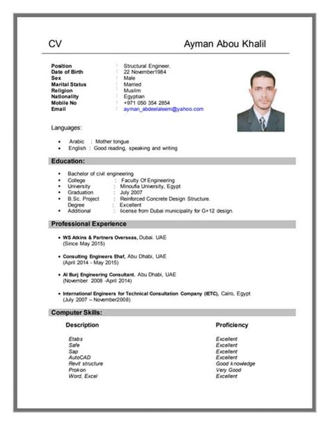 Eng Ayman Abdelalim Cv Pdf