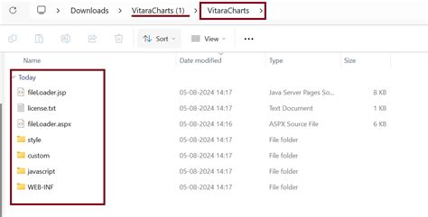 Installing On Microstrategy Desktopworkstation Vitaracharts