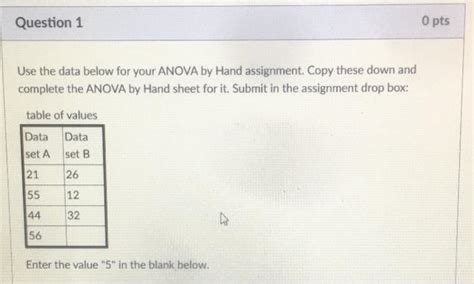 solved use the data below for the anova by hand assignment