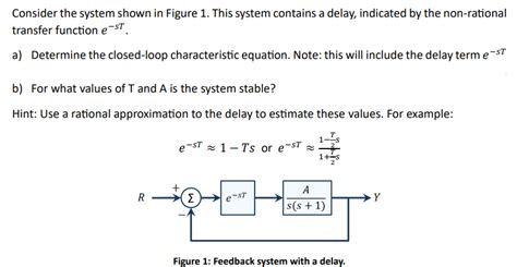 Solved Consider The System Shown In Figure 1 ﻿this System