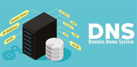 setup a recursive dns