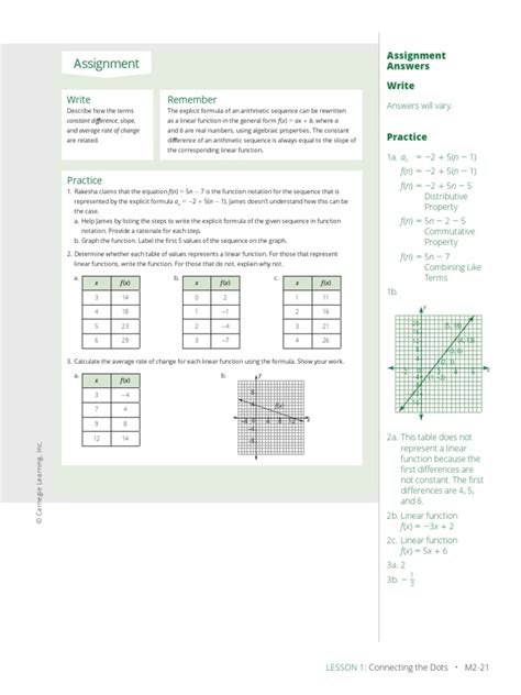 Module 2 Assignment Answer Key Pdf Function Mathematics Derivative