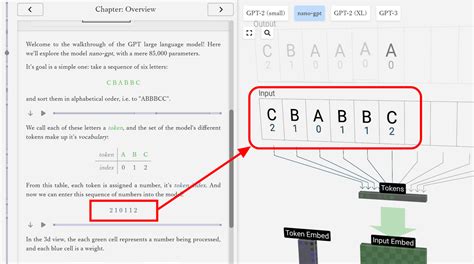 大規模言語モデルの構造を3dで視覚化してどんな計算が行われているのかを見やすく表示してくれるサイト「llm Visualization」 Gigazine 大規模言語モデルの構造を3dで視覚化してどんな計算が行われているのかを見やすく表示してくれるサイト「llm Visualization」 Gigazine