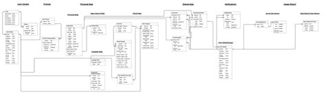 GitHub Abhinavsharma629 WorkSpace Mobile App