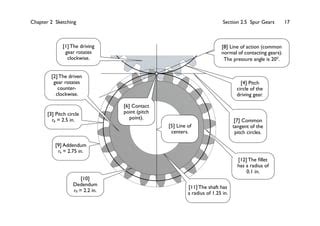 Ansys Workbench Chapter PDF