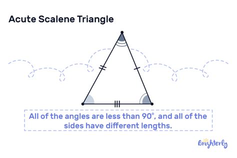Acute Scalene Triangles Definition With Examples