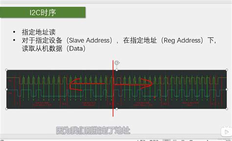 i2c通信协议andmpu6050 mpu6050的iic通信应答1 csdn博客