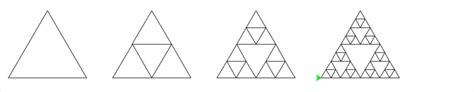 Solved In Python The Sierpinski Triangle Here Is One Of Chegg