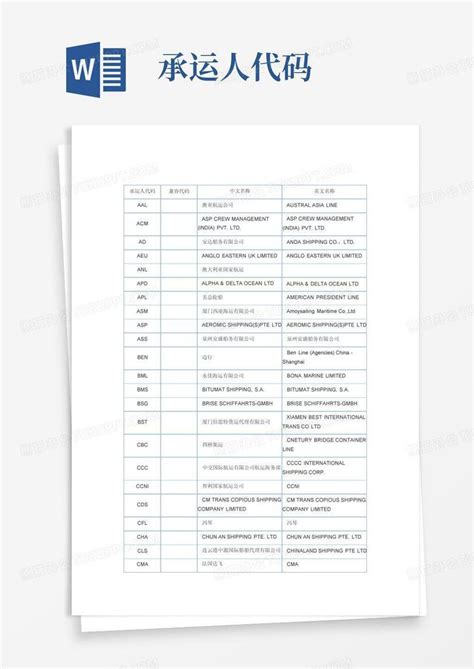 承运人代码 Word模板下载 编号lekjwpvk 熊猫办公