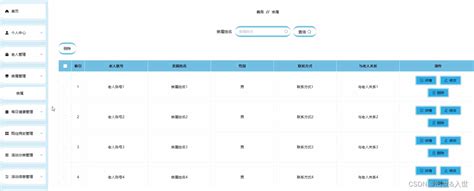 基于springbootspringcloudvue的智慧养老平台设计与实现基于springbootvue社区老人健康服务管理系统的