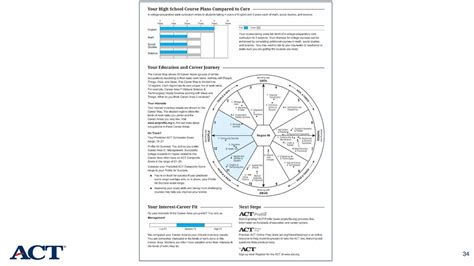 Chris Mitchell State Lead Ppt Download