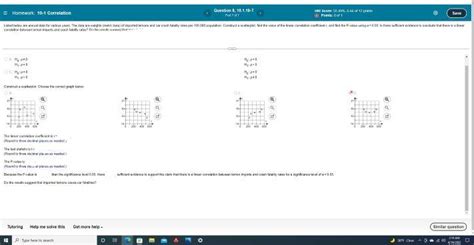 Solved Save Homework Correlation Question Chegg