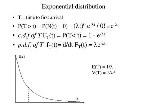ppt continuous random variables powerpoint presentation free
