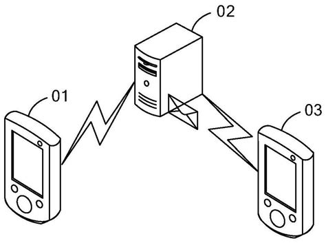 application function execution method device electronic device and