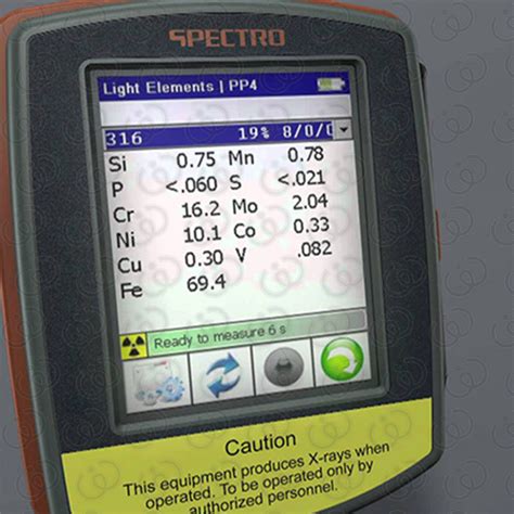 Portable Analyzer Xrf