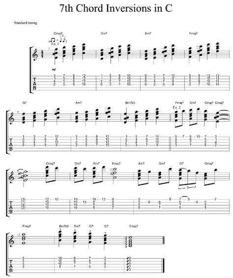 Guitarticle Inversions Of The Seventh Chords The Murfreesboro Pulse