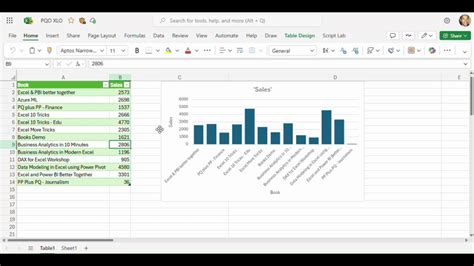 You Can Now Refresh Power Query Data In Microsoft Excel For The Web