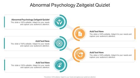 Abnormal Psychology Zeitgeist Quizlet In Ppt Powerpoint Presentation Slide Templates Cpp Ppt