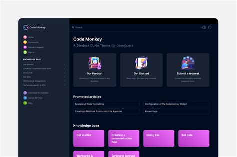 Theme Code Monkey Media Collection Premium Plus