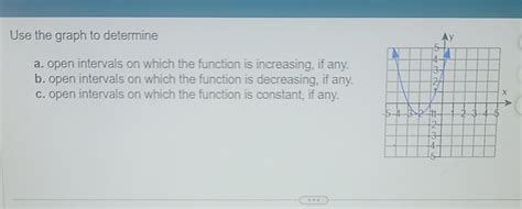 Solved Use The Graph To Determine A Open Intervals On Which