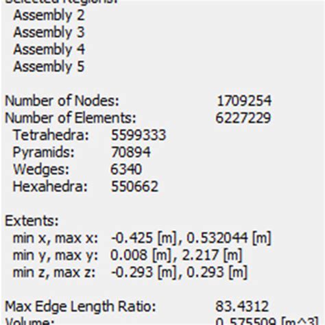 Computational Domain A 3d Cad Model For The Separator Vessel B Download Scientific