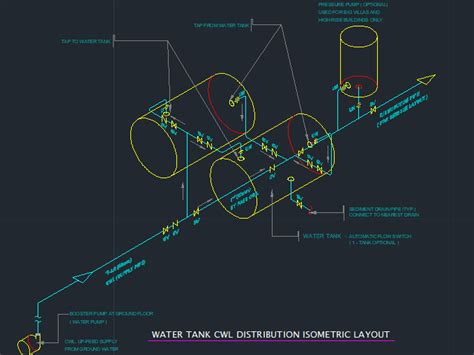Water Tank Cwl Distribution Isometric Layout Dwg Cad Details The C Engineer