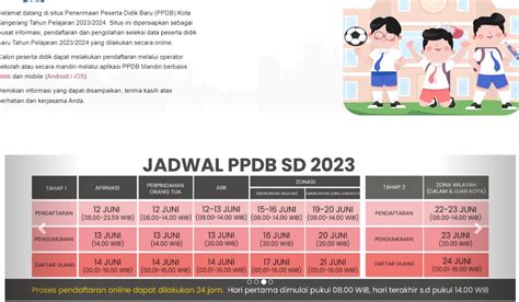 Siap Siap Ppdb Sd Kota Tangerang Dibuka Mulai 12 Juni Mendatang