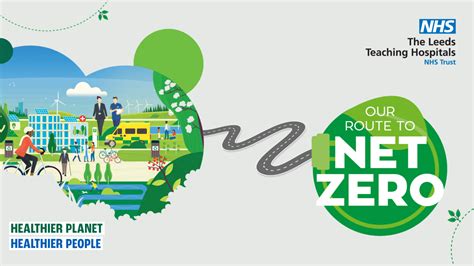 Green Plan And Decarbonisation Strategy Leeds Teaching Hospitals Nhs