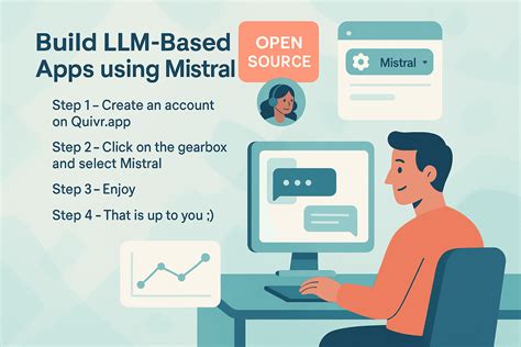 Is Mistrals First Model A Good Replacement For Openai Quivr