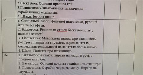 Календарно тематичне планування з фізичної культури 5 клас НУШ ІІ семестер КТП Фізична культура
