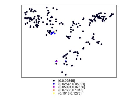 Week 1 Visualizing Spatial Data Spatial Epidemiology In R