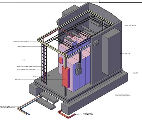 Do Telecom Design Both Osp Isp Landscape Irrigation Design By Husni89 Fiverr