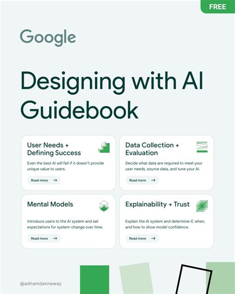 Adham Dannaway On Linkedin Design Ai Ux Uxdesign 31 Comments