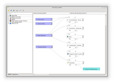 Qgis Geoprocessing Model To Simplify First Level Seismic Microzonation
