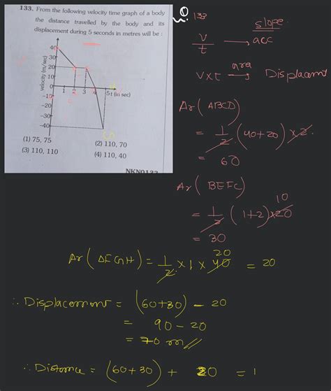 from the following velocity time graph of a body the distance travelled b