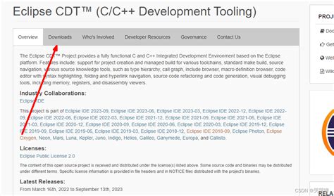 Eclipse开源代码下载eclipse 源码下载 Csdn博客 Eclipse开源代码下载eclipse 源码下载 Csdn博客