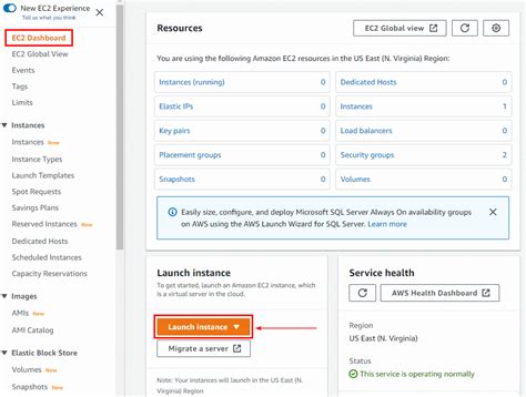 All You Need To Know About A Linux EC Instance