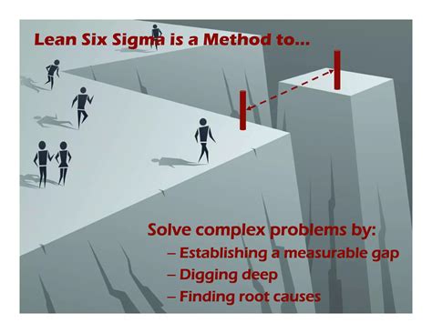 Integrating Six Sigma Thinking Into Scrum Based Development Environments Ppt