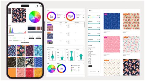 Design And Implementation Of An In House Fabric Library Alan Hung