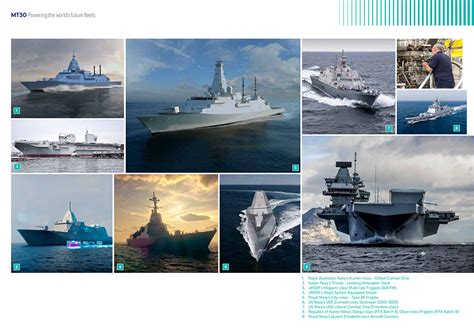 Rolls Royce Mt30 Marine Gas Turbine