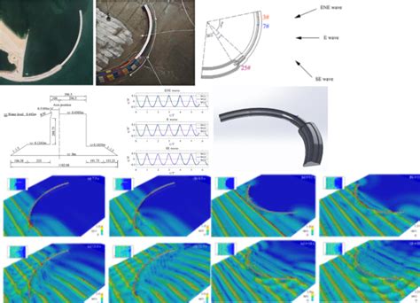 Interaction Between Oblique Waves And Arc Shaped Breakwater Wave Action On The Breakwater And