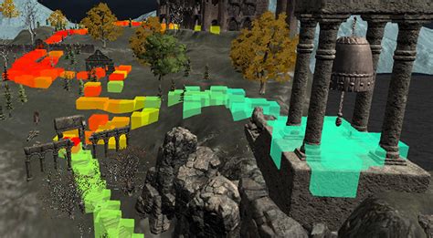 Unity Analytics 概述 Unity 手册