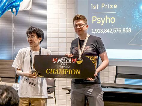 Human Programmer Beats Openais Custom Ai In 10 Hour Marathon Wins