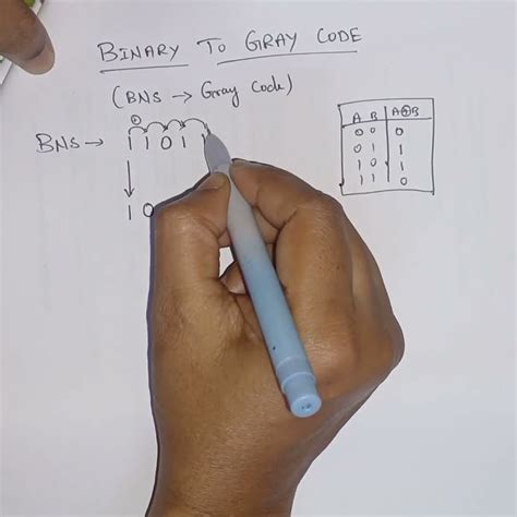 Binary To Gray Code Conversion Youtube