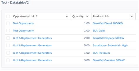 Now Display Rich Text And Custom Links And Images In Datatables