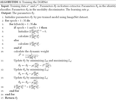 Dynamic Weighted Gradient Reversal Network For Visible Infrared Person