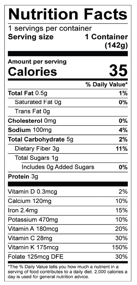 Spring Mix Earthboundfarm