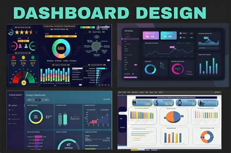 be software developer ui ux design saas dashboard design web app