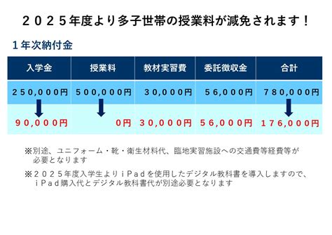 2025年度開始予定の多子世帯の大学等授業料無償化について（2025314現在） お知らせ おだわら看護専門学校
