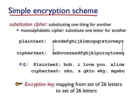 encryption inst 346 section 0201 april 3 ppt download